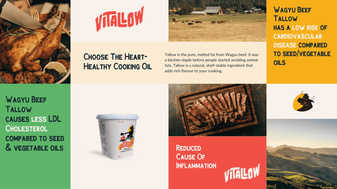 Premium Wagyu Beef Tallow | New Zealand Made | Vitallow